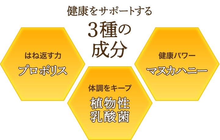 DHC Propolis throat candy containing lactic acid bacteria and manuka ...