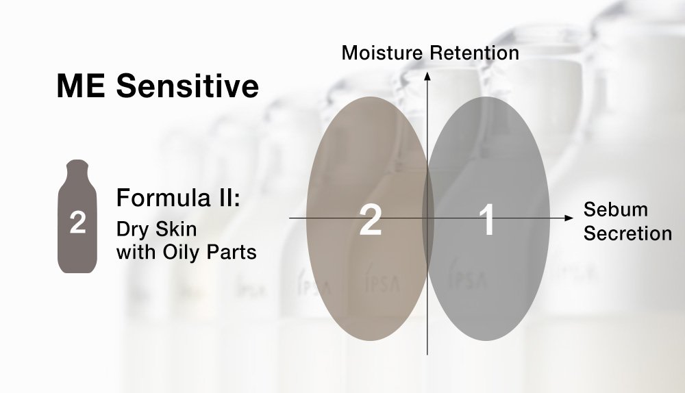 IPSA ME SENSITIVE 175ml-Japan Online Shopping - Hommi