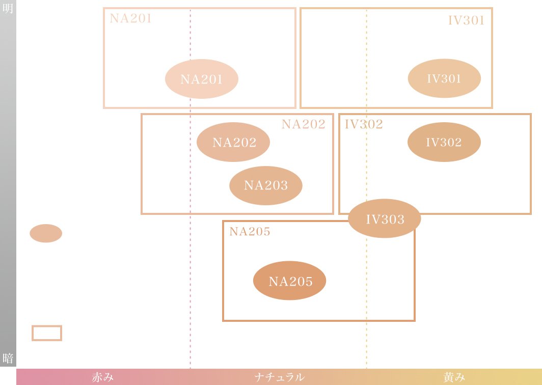 ALBION Elegance sheer flawless Skin Foundation 7 colors SPF22 PA++ ...