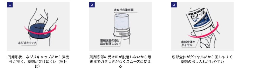 三笠製薬 ZENOL Xum SX 外用鎮痛消炎塗抹藥膏酸痛藥膏 43g - 日本代購直送 - Hommi