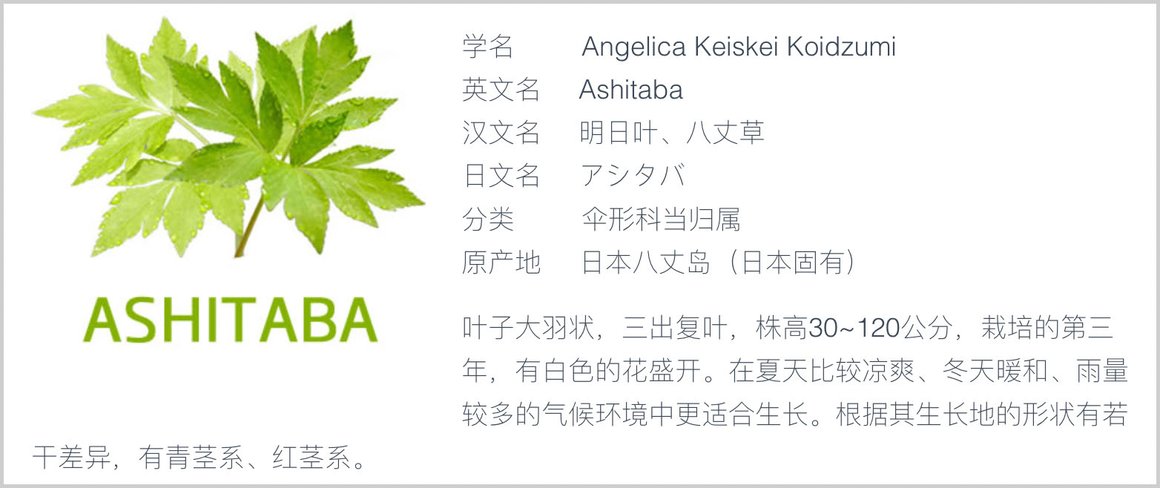 hachijo ashitaba 100% Asunaba Tea-Japan Online Shopping - Hommi