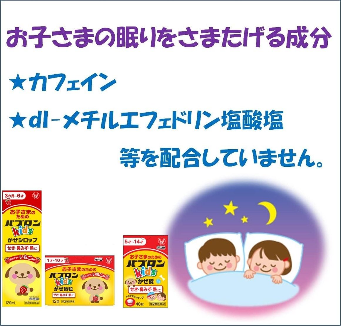 Category 2 Over-the-Counter Medicine: Paburon Kids Cold Syrup 120mL ...