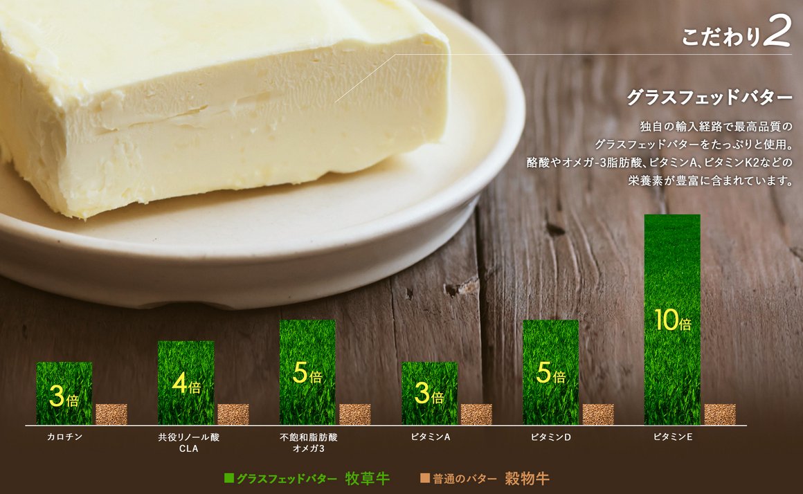 KETOSLIM Butter Coffee MCT Coffee Creamer 165g - Japan Online Shopping ...